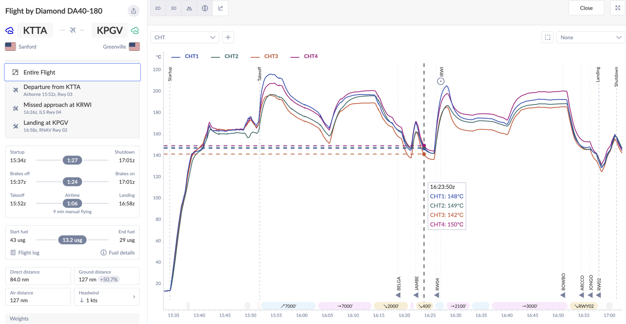 Coming in X-Plane 12.0.8 and beyond – Roadmap Update | X-Plane