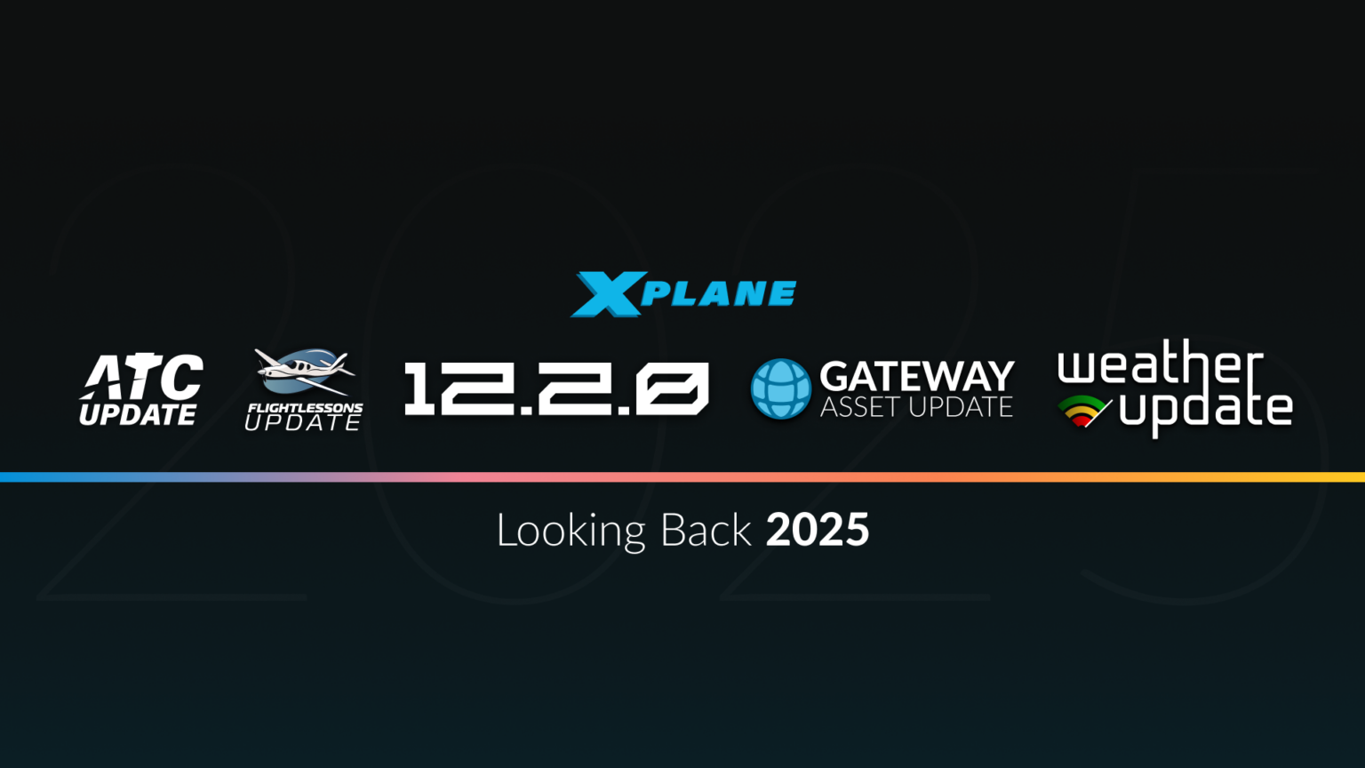 X-Plane Roadmap Update – December 2025 | X-Plane